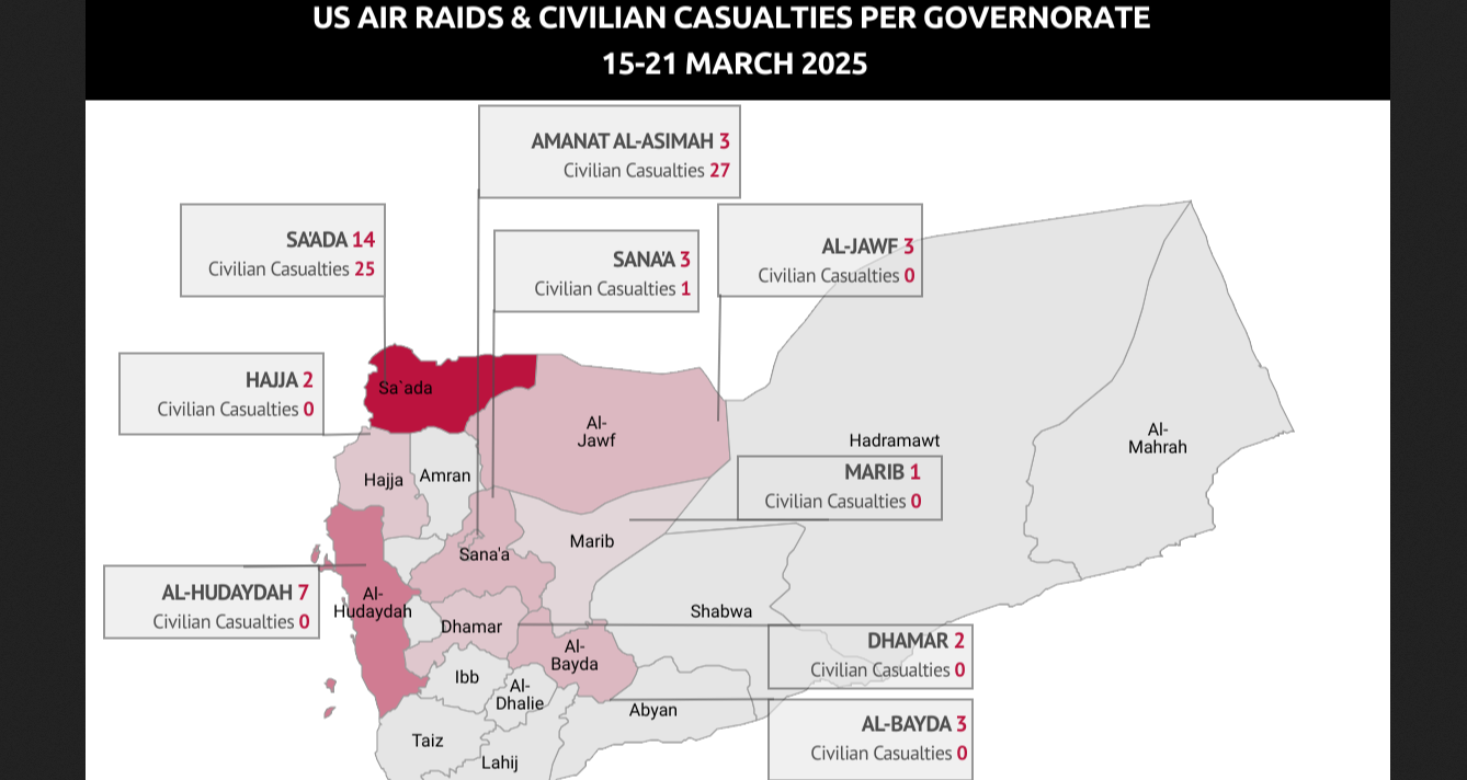 The Real Scandal Is the Illegal War in Yemen - Antiwar.com Blog